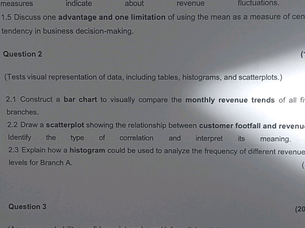 1.5 Discuss one advantage and one limitation | StudyX