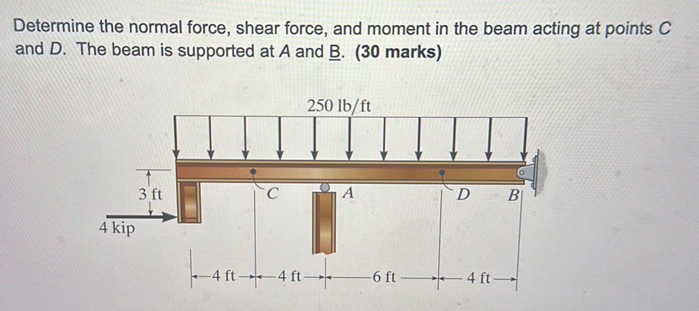 Determine the normal force, shear force, and | StudyX