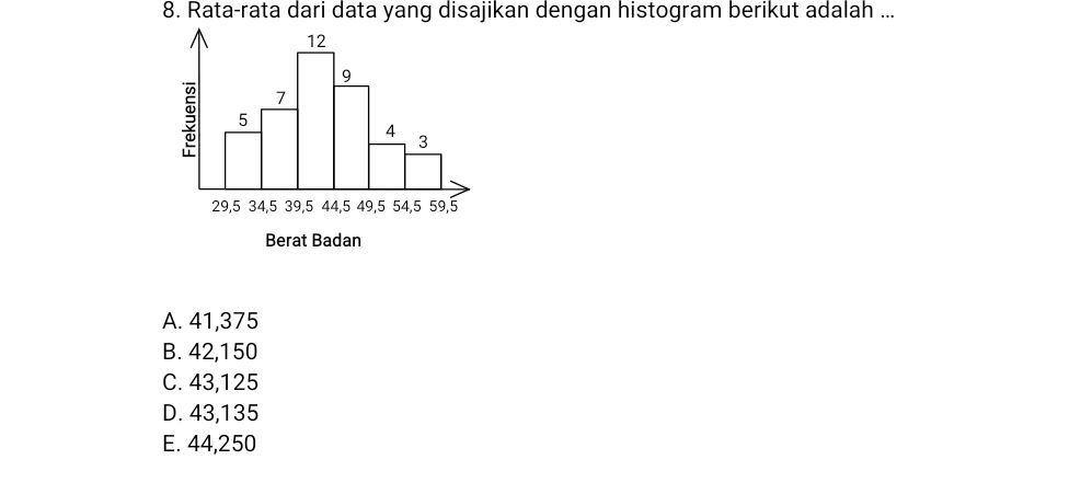 8. Rata-rata dari data yang disajikan dengan | StudyX