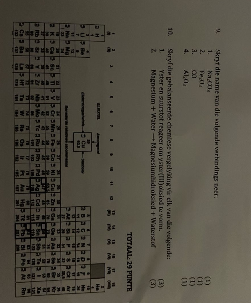 9. Skryf die name van die volgende | StudyX