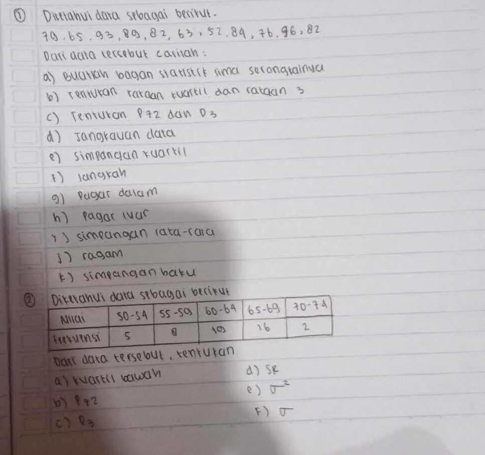 1. Diketahui data sebagai berikut. 79, 65, | StudyX