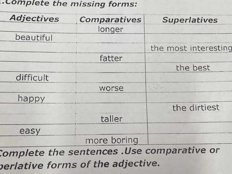 Complete the missing forms: | Adjectives | | StudyX