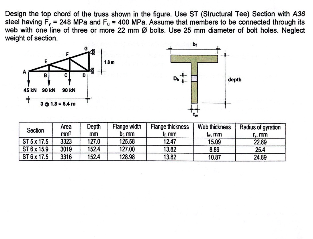 Design the top chord of the truss shown in | StudyX