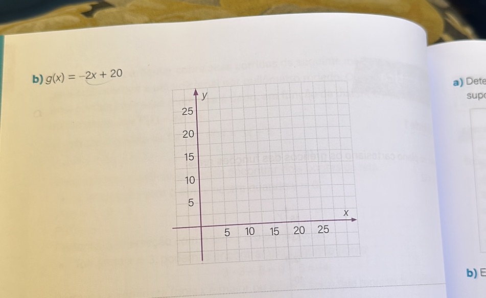 b) $g(x) = -2x + 20$ Graph with x and y | StudyX