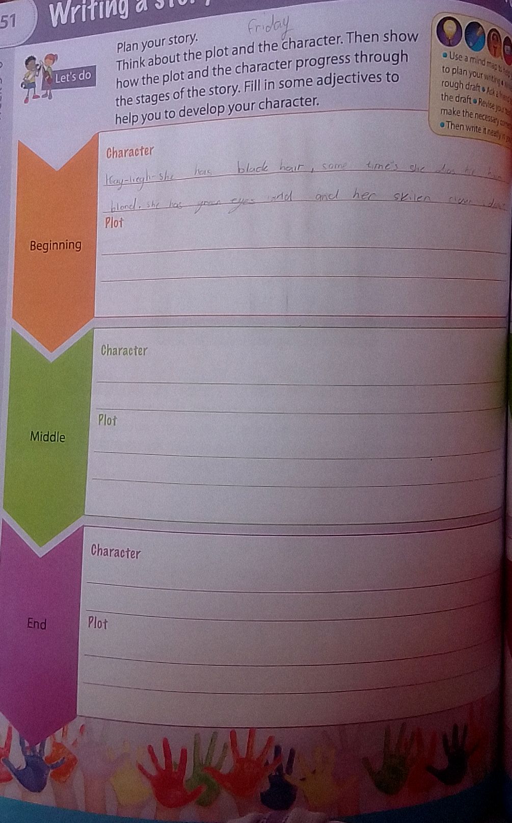 Plan your story. Think about the plot and | StudyX