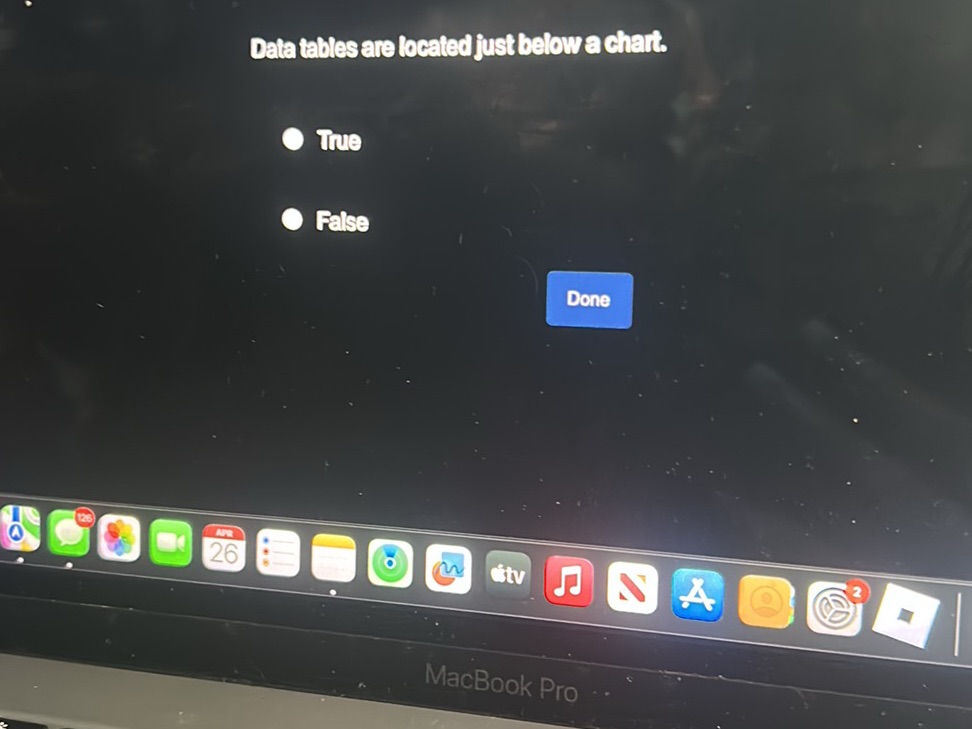 Data tables are located just below a chart. | StudyX