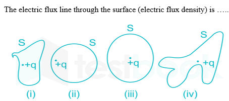 The electric flux line through the surface | StudyX