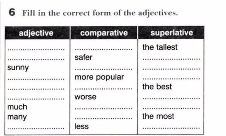Fill in the correct form of the adjectives. | StudyX