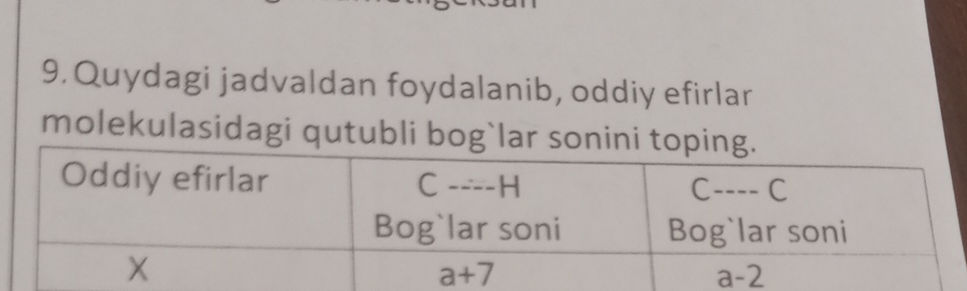 9. Quydagi jadvaldan foydalanib, oddiy | StudyX