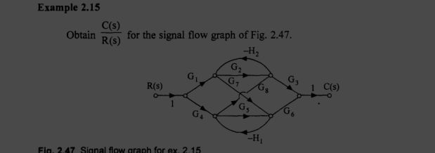 Obtain \( {C(s)}{R(s)}\) for the signal flow | StudyX