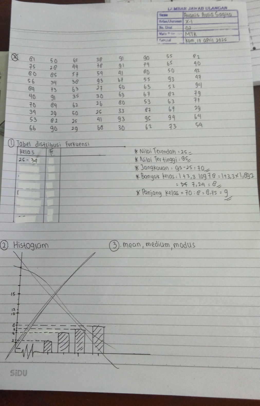 1. Tabel distribusi frekuensi | Kelas | F | | StudyX