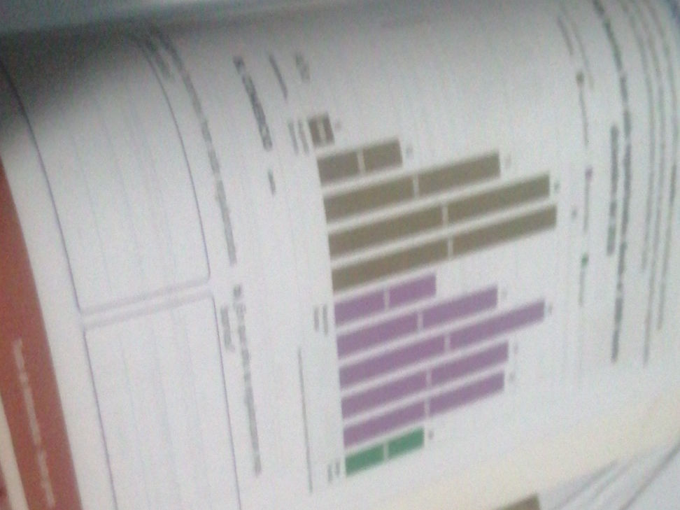 The image contains a bar graph. The question | StudyX