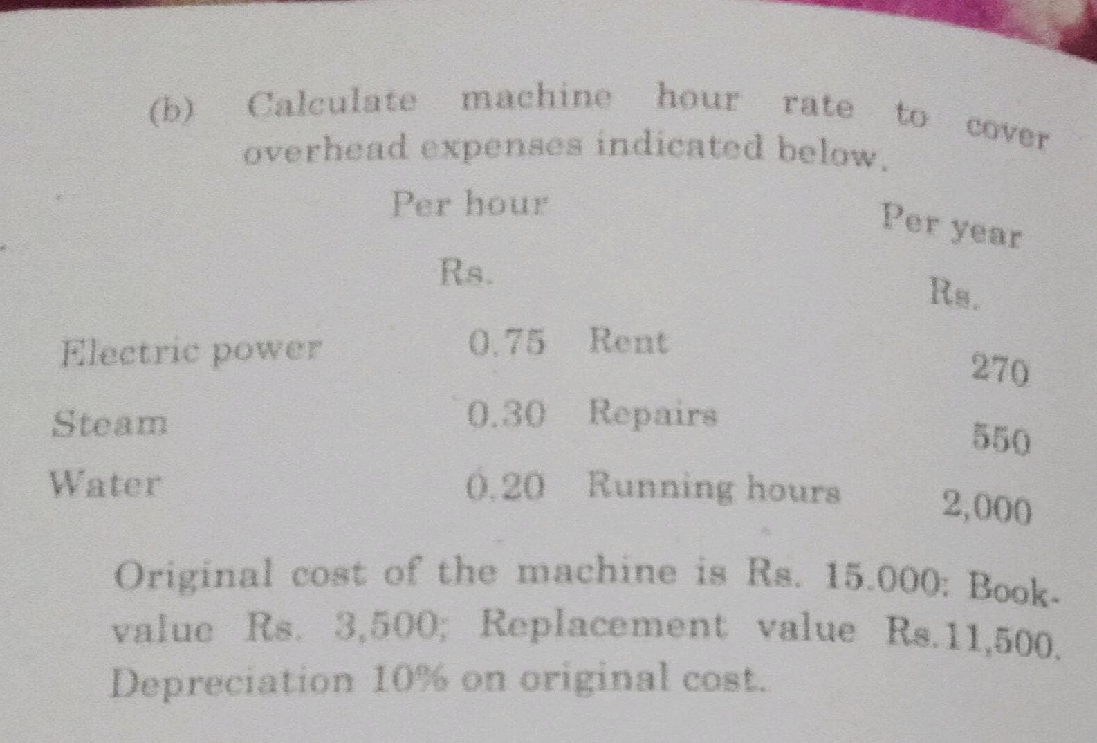 (b) Calculate machine hour rate to cover | StudyX