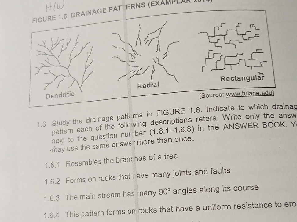 FIGURE 1.6: DRAINAGE PATTERNS 1.6 Study the | StudyX