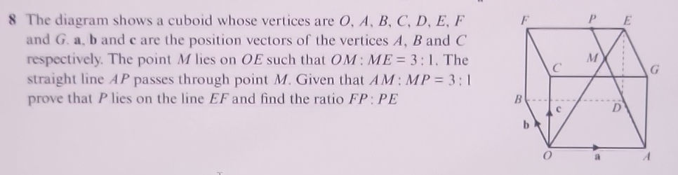 8 The diagram shows a cuboid whose vertices