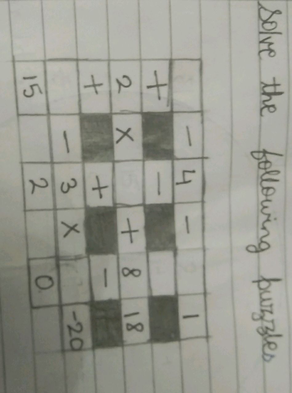 Solve the following puzzles | 15 | + | 2