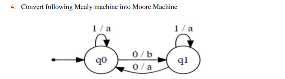 4. Convert following Mealy machine into | StudyX