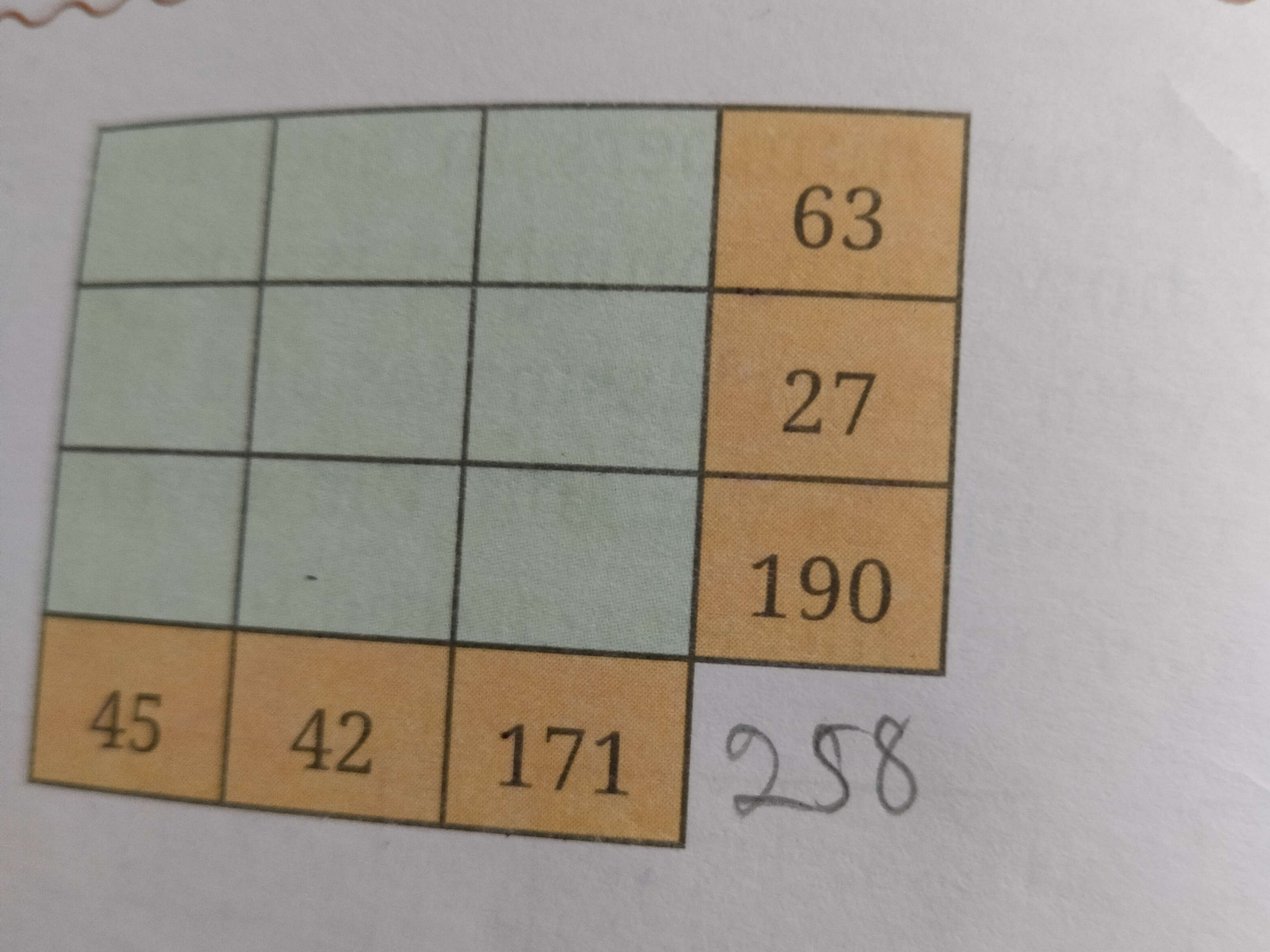 The image shows a grid with some numbers | StudyX