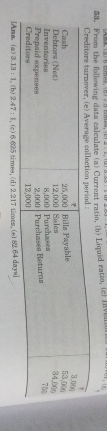53. From the following data calculate (a) | StudyX