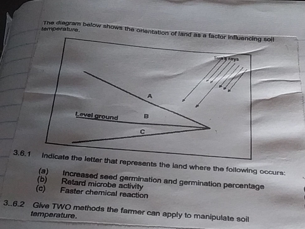 The diagram below shows the orientation of | StudyX