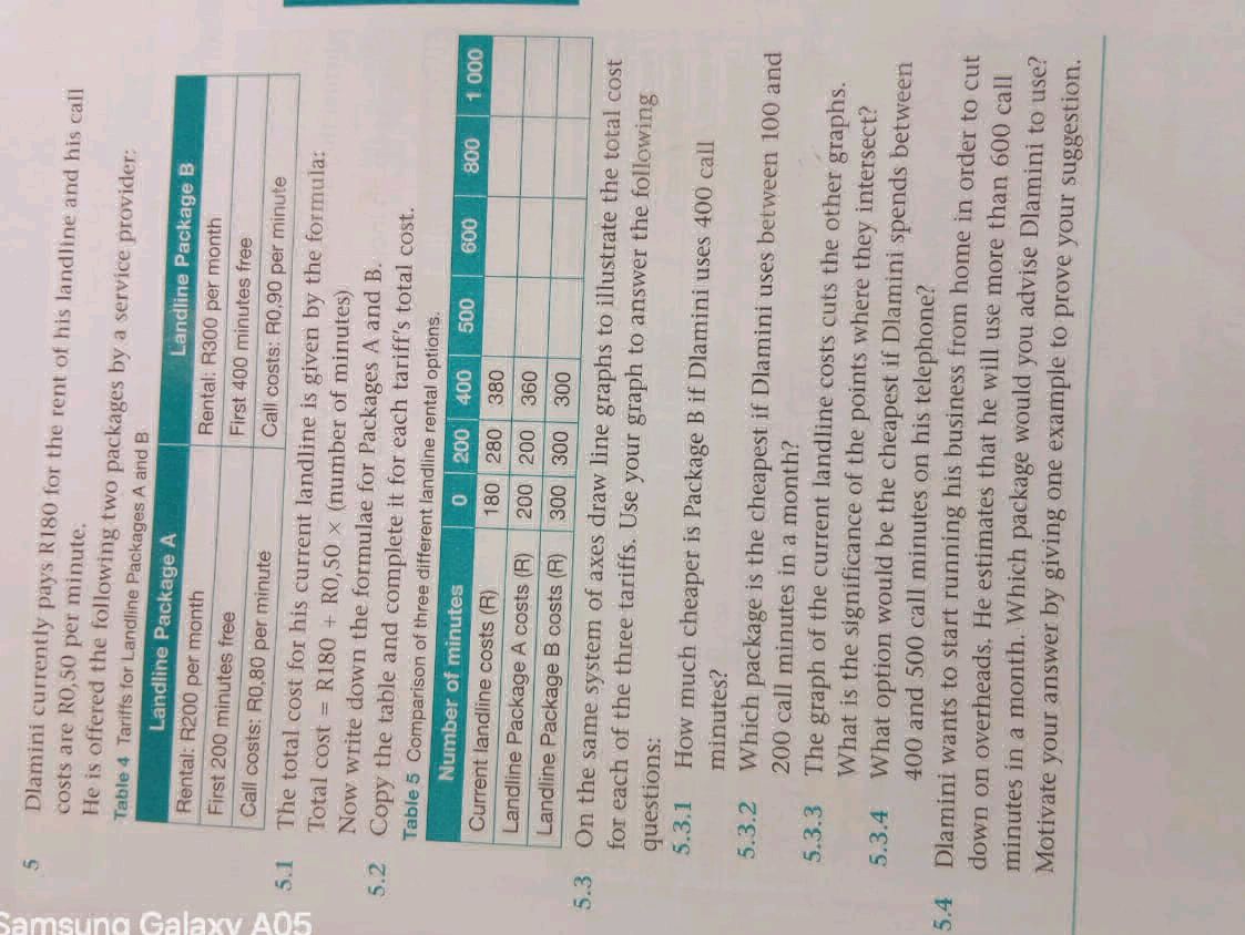 Table 4 Tariffs for Landline Packages A and | StudyX