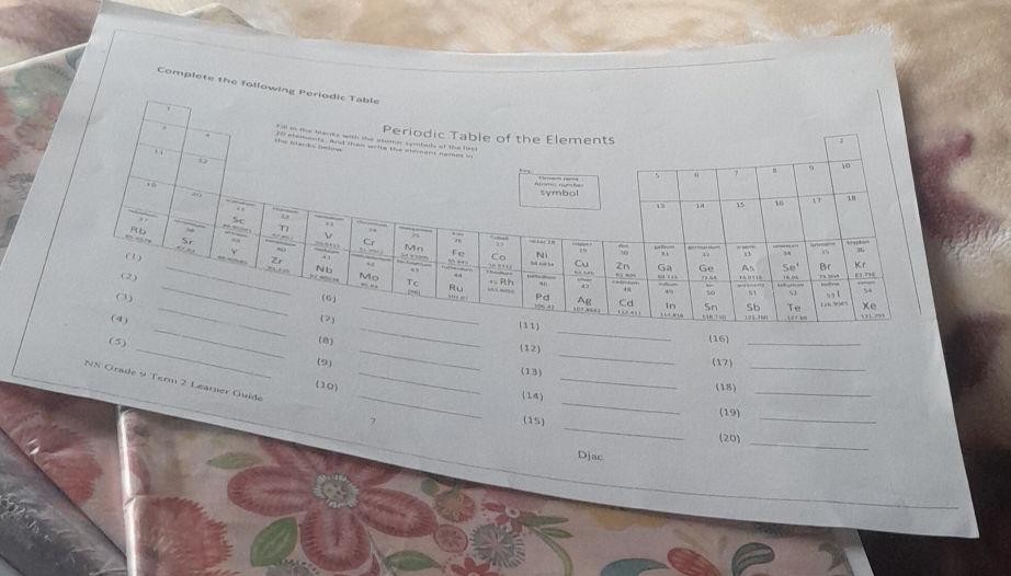 Complete the following Periodic Table | StudyX