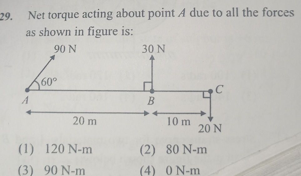 Net torque acting about point A due to all | StudyX