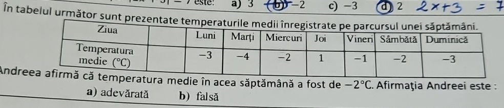 În tabelul următor sunt prezentate | StudyX
