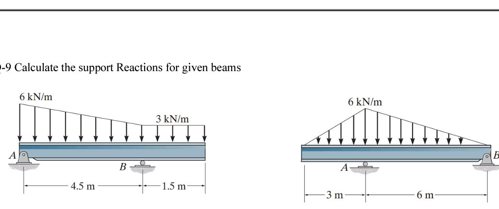 Calculate the support Reactions for given | StudyX