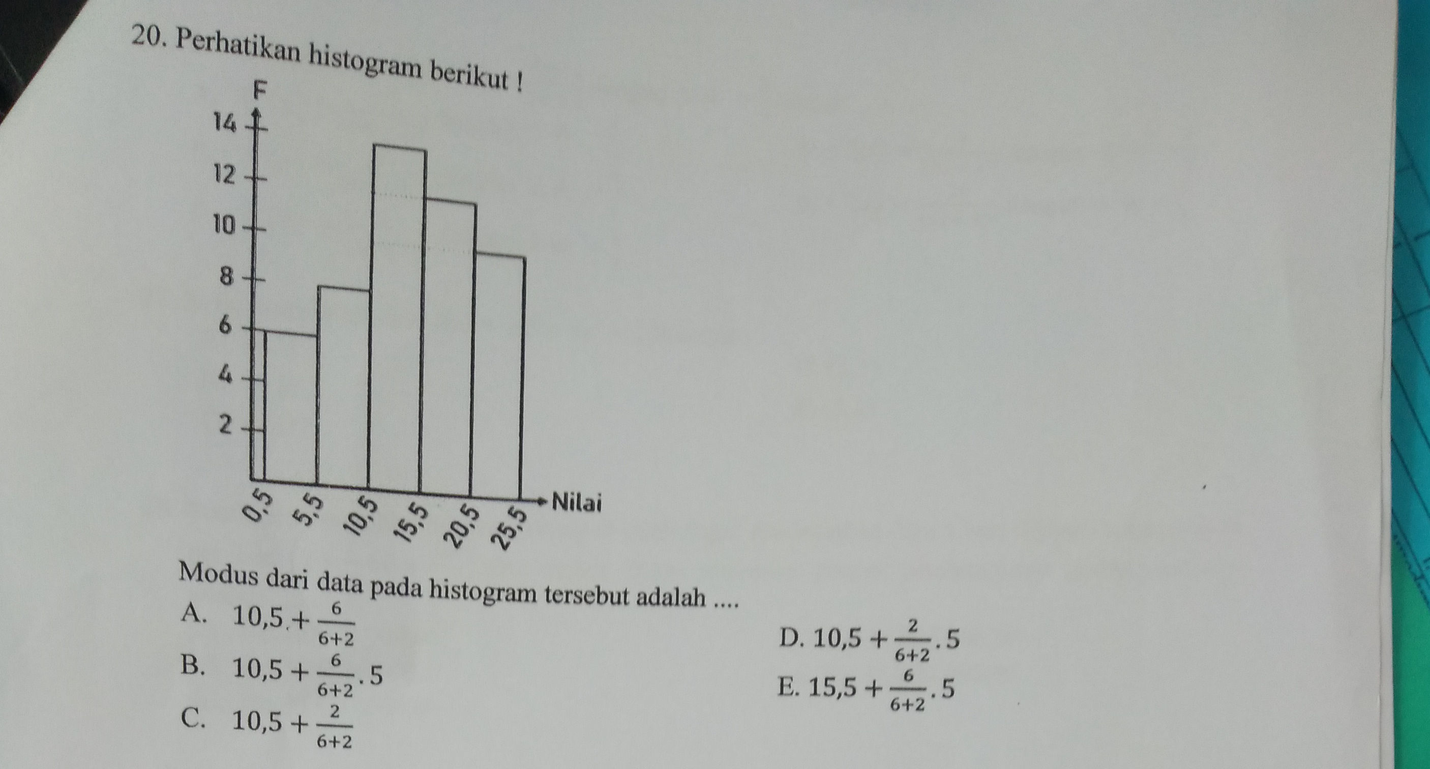 20. Perhatikan histogram berikut! Modus | StudyX
