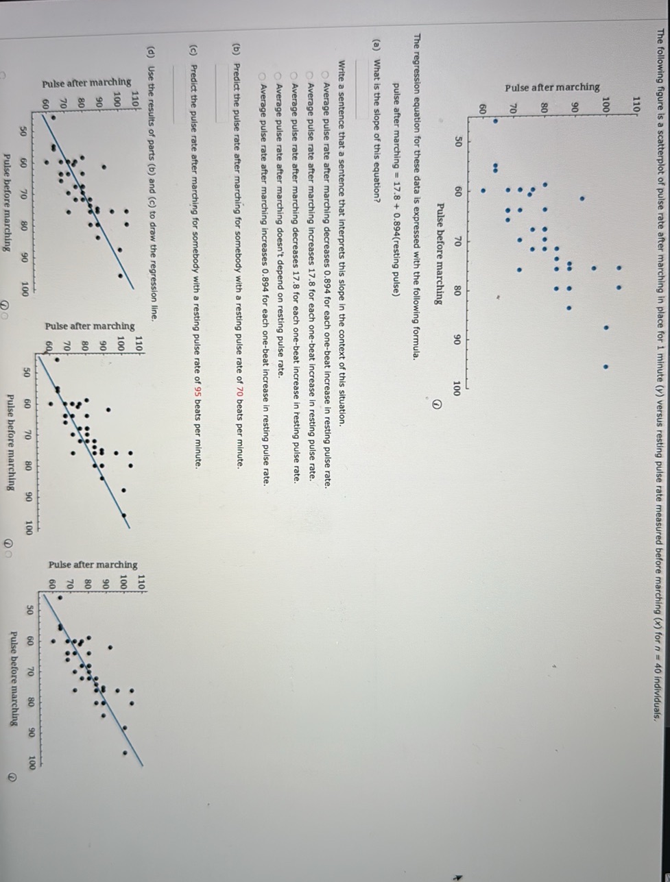 The following figure is a scatterplot of | StudyX