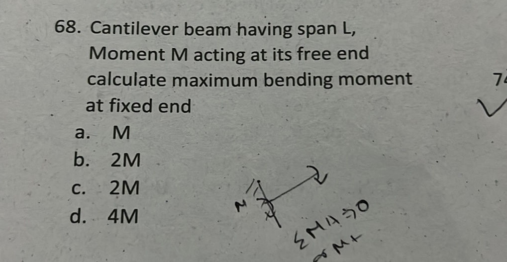 68. Cantilever beam having span L, Moment M | StudyX