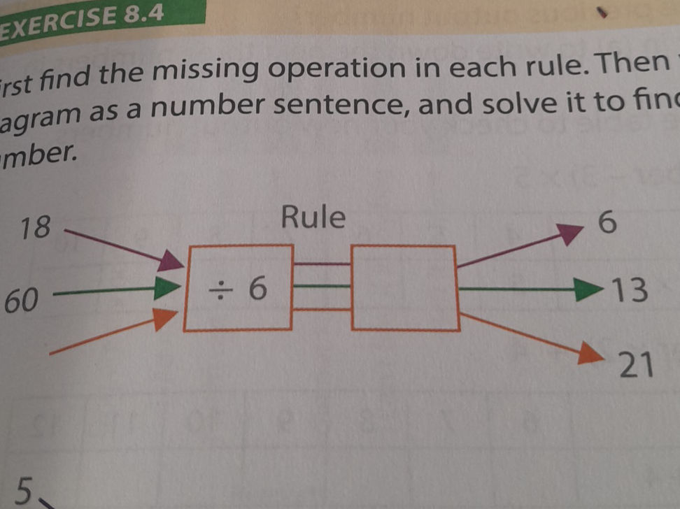 First find the missing operation in each
