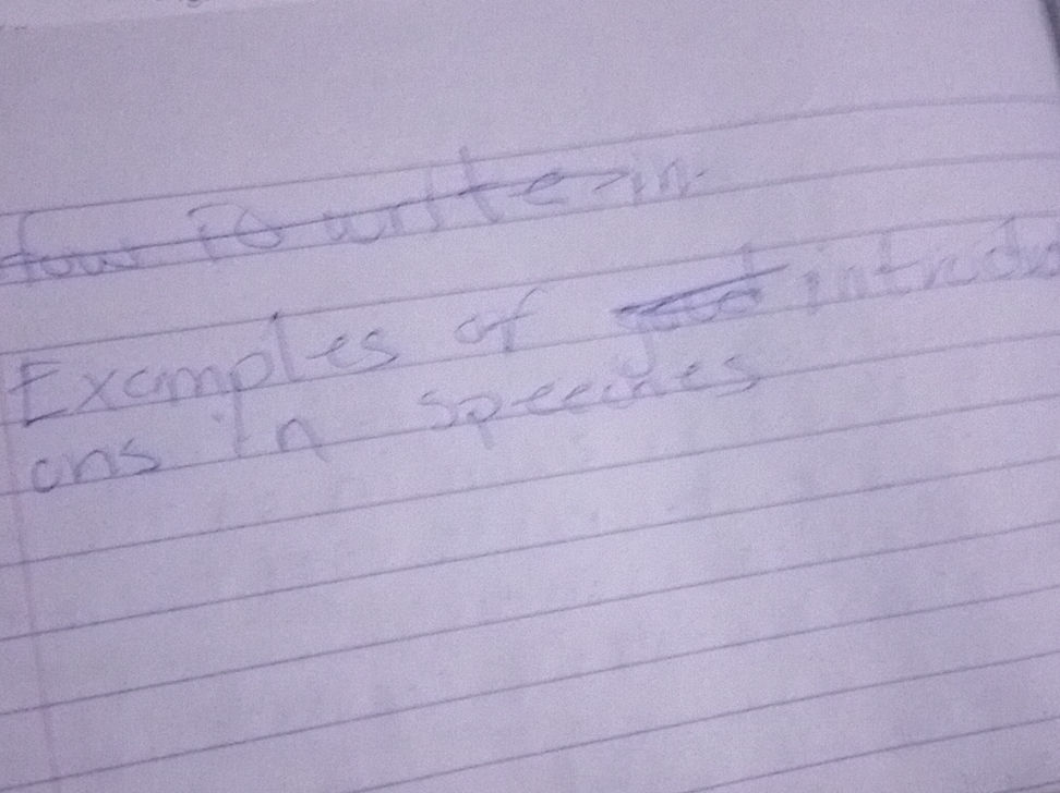 How to write in- Examples of introductions | StudyX