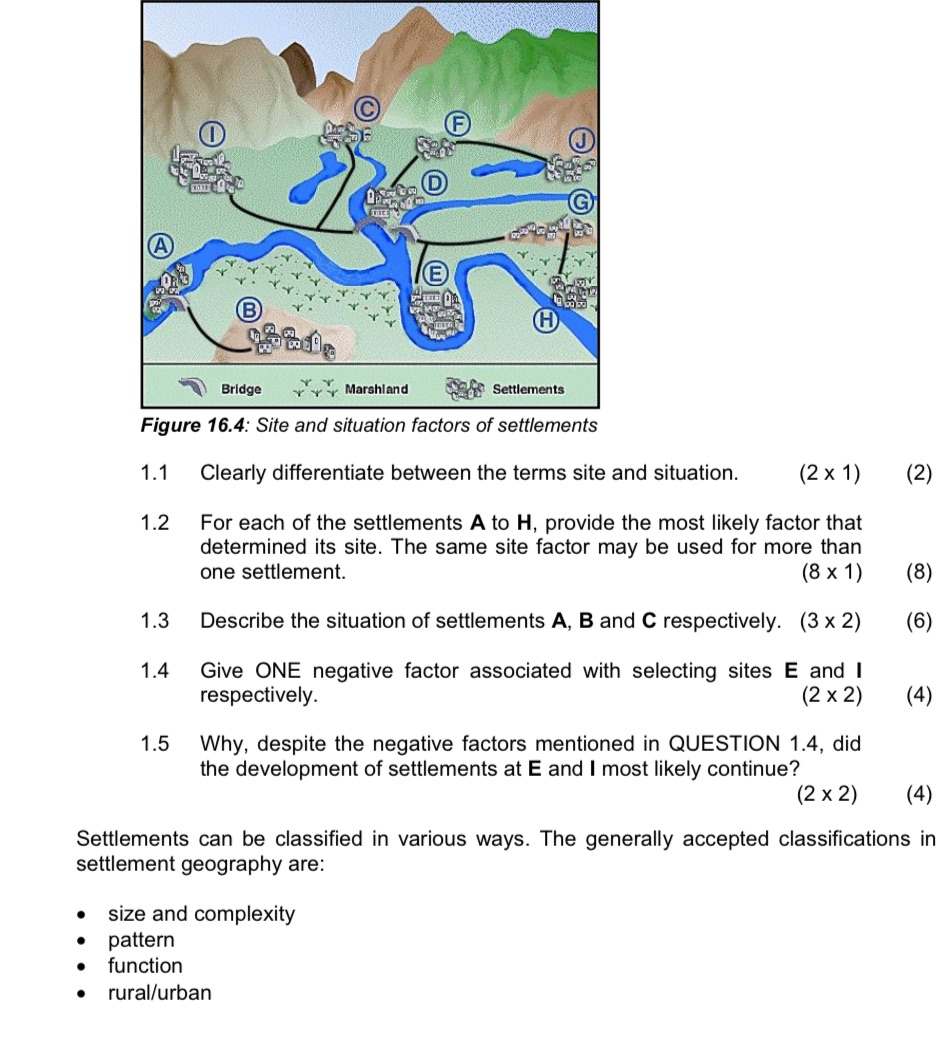 1.1 Clearly differentiate between the terms | StudyX