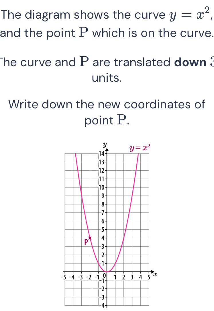 The diagram shows the curve $y = x^2$, and | StudyX
