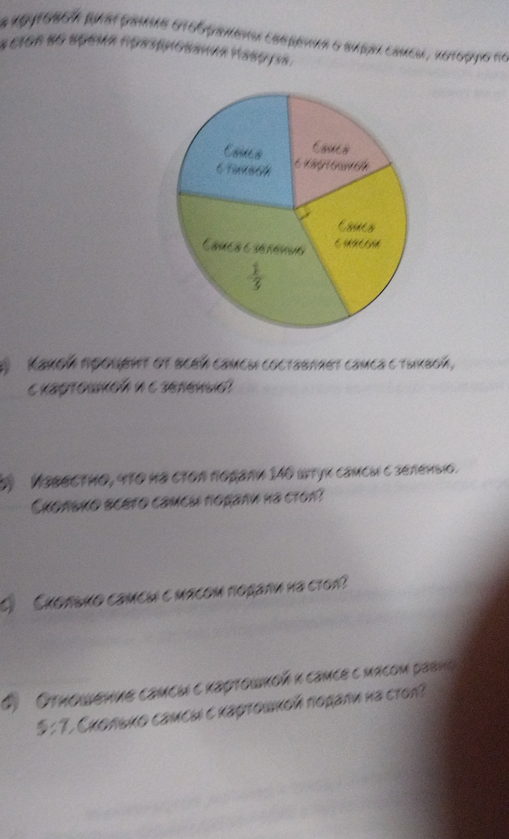 The image contains a pie chart showing the | StudyX