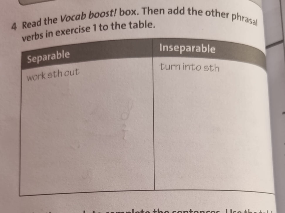 4 Read the Vocab boost! box. Then add the | StudyX