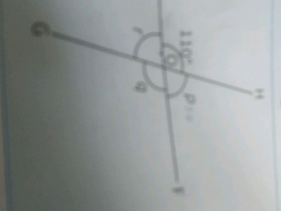 The image shows intersecting lines with an | StudyX