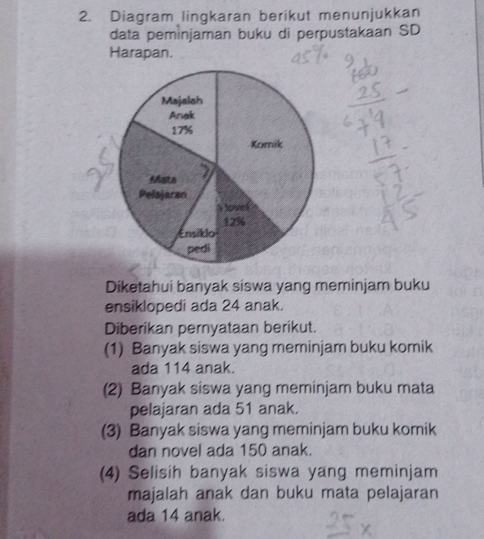 2. Diagram lingkaran berikut menunjukkan | StudyX