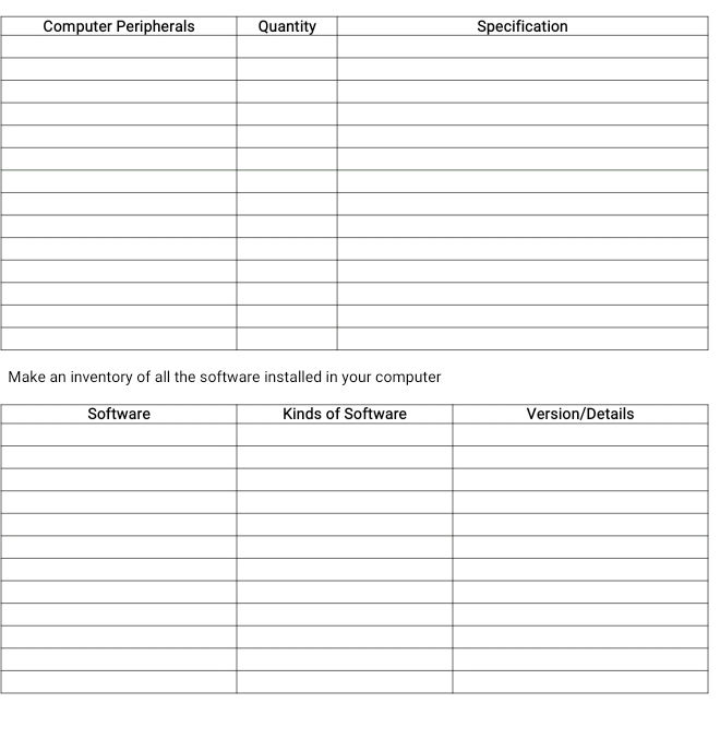 Computer Peripherals | Quantity | | StudyX