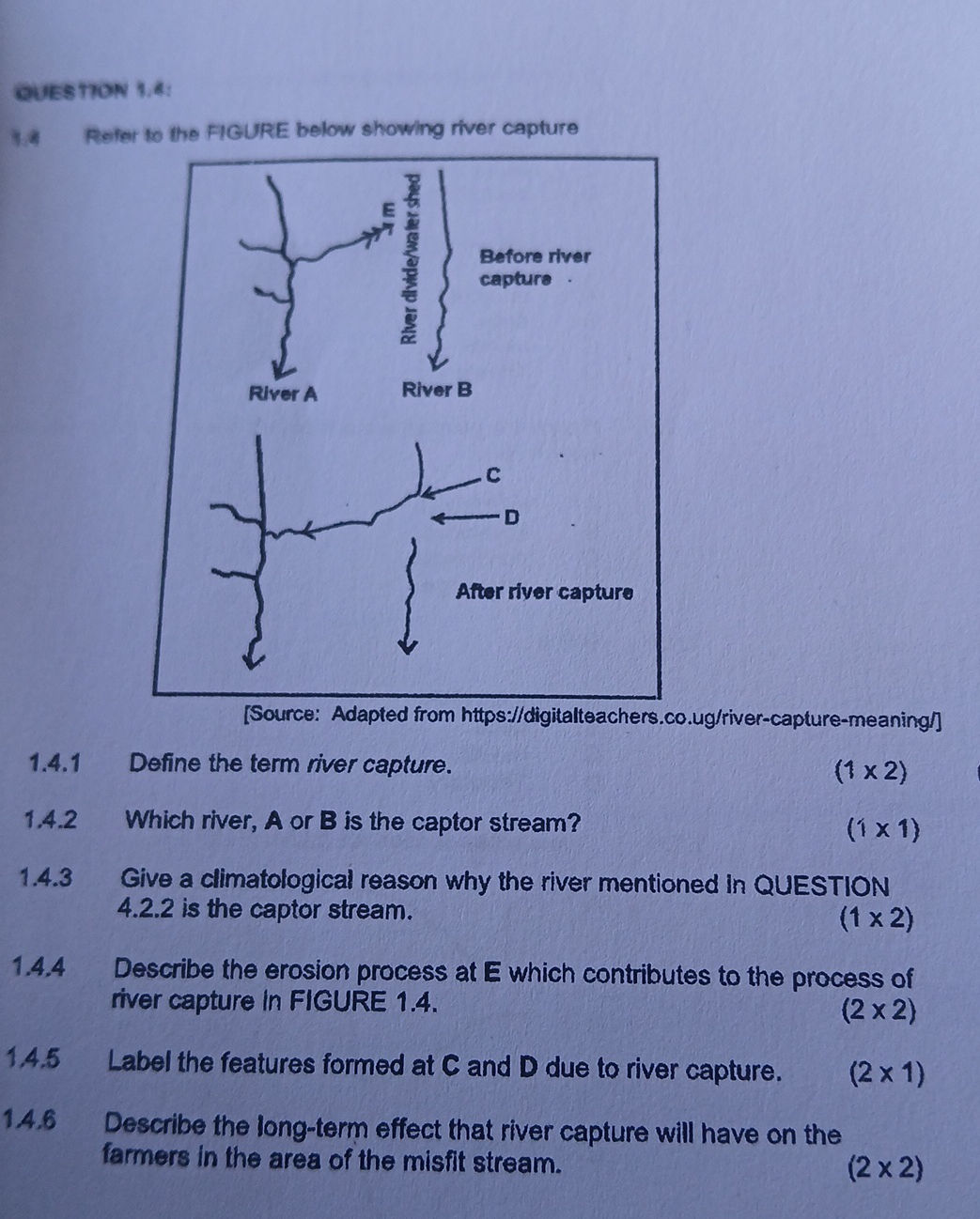 1.4 Refer to the FIGURE below showing river | StudyX