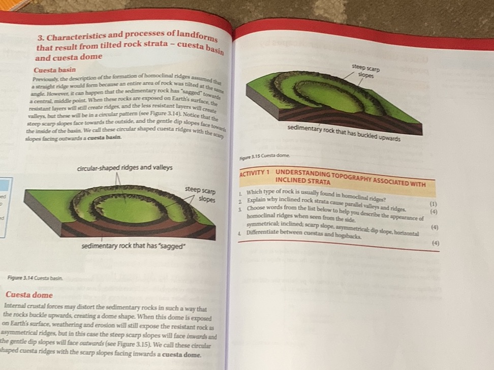 ACTIVITY 1 UNDERSTANDING TOPOGRAPHY | StudyX