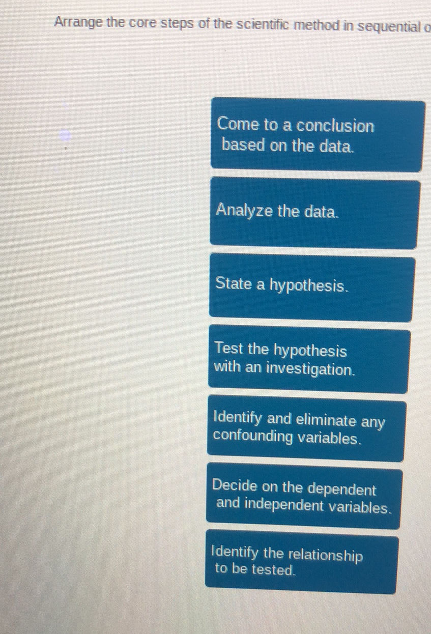 Arrange the core steps of the scientific | StudyX