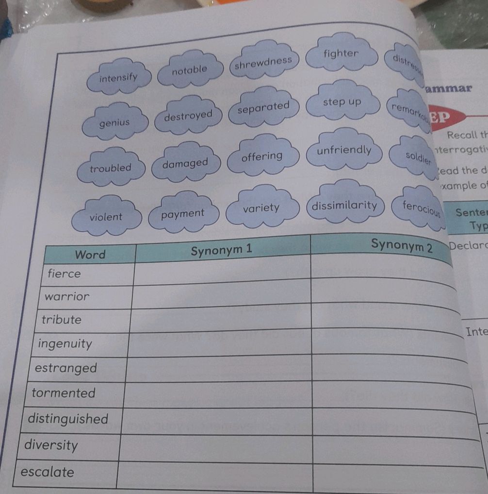 Complete the following table by providing | StudyX