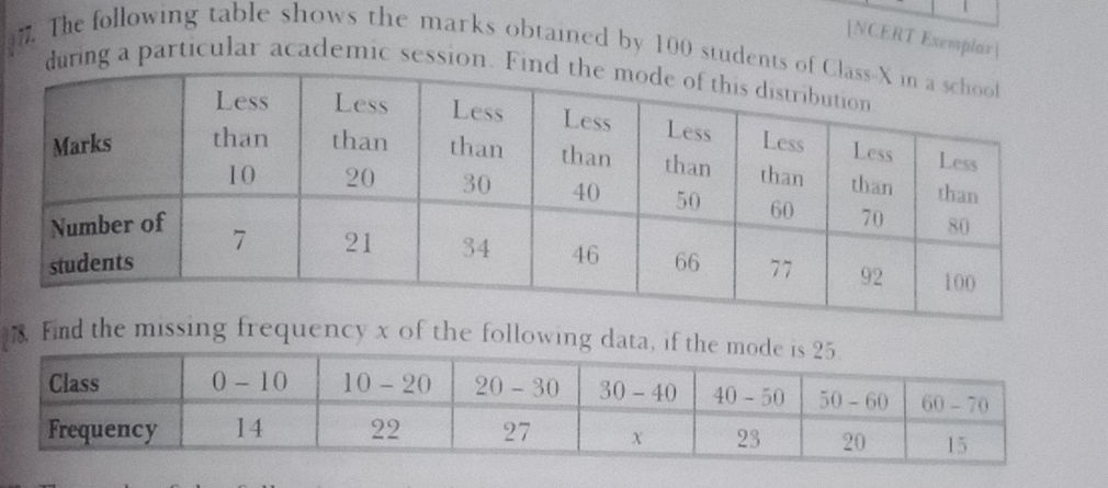 77. The following table shows the marks | StudyX