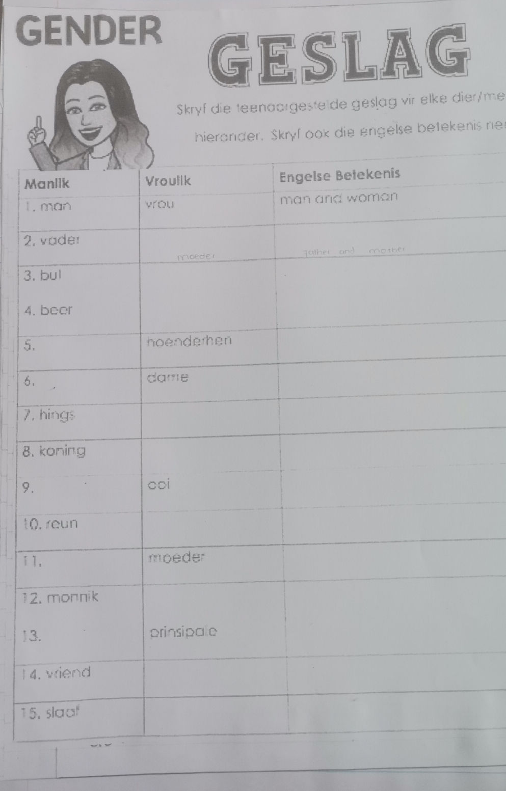 Skryf die teenoorgestelde geslag vir elke | StudyX