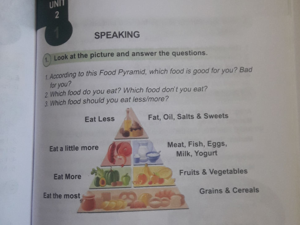 1. Look at the picture and answer the | StudyX