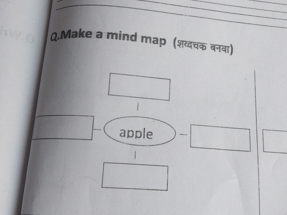 Q. Make a mind map (शब्दचक्र बनवा) apple | StudyX