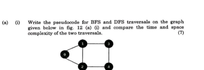 (a) (i) Write the pseudocode for BFS and DFS | StudyX
